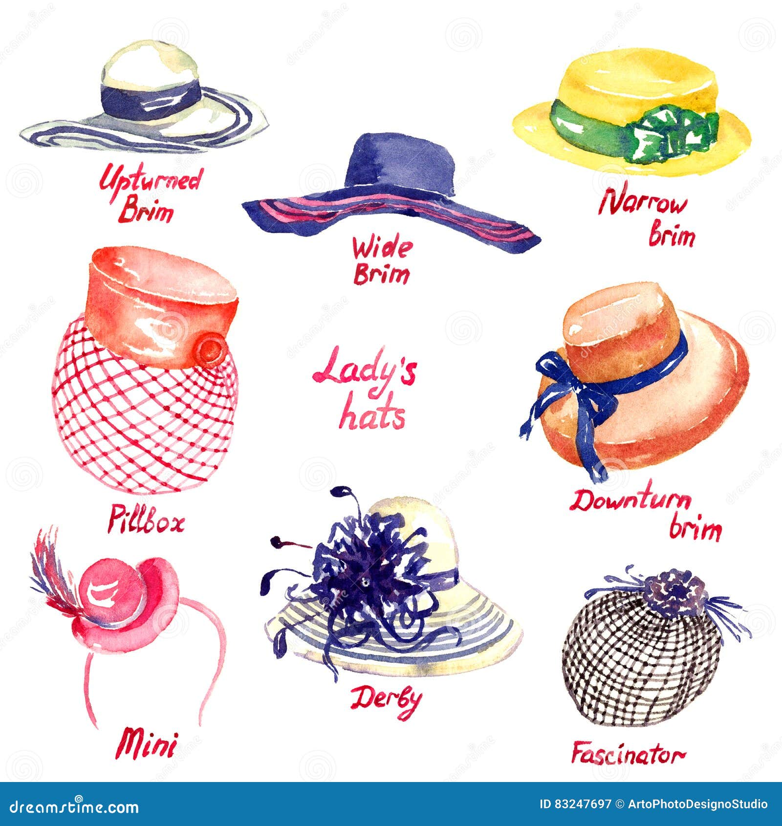 Types De Chapeaux Du ` S De Madame Illustration Stock - Illustration du ...