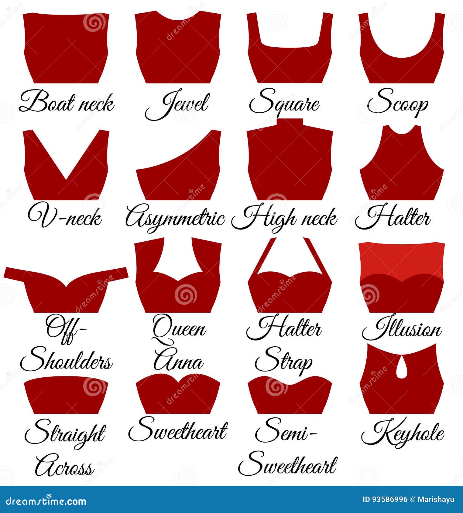 Types de coupes de cou illustration de vecteur. Illustration du bijou ...