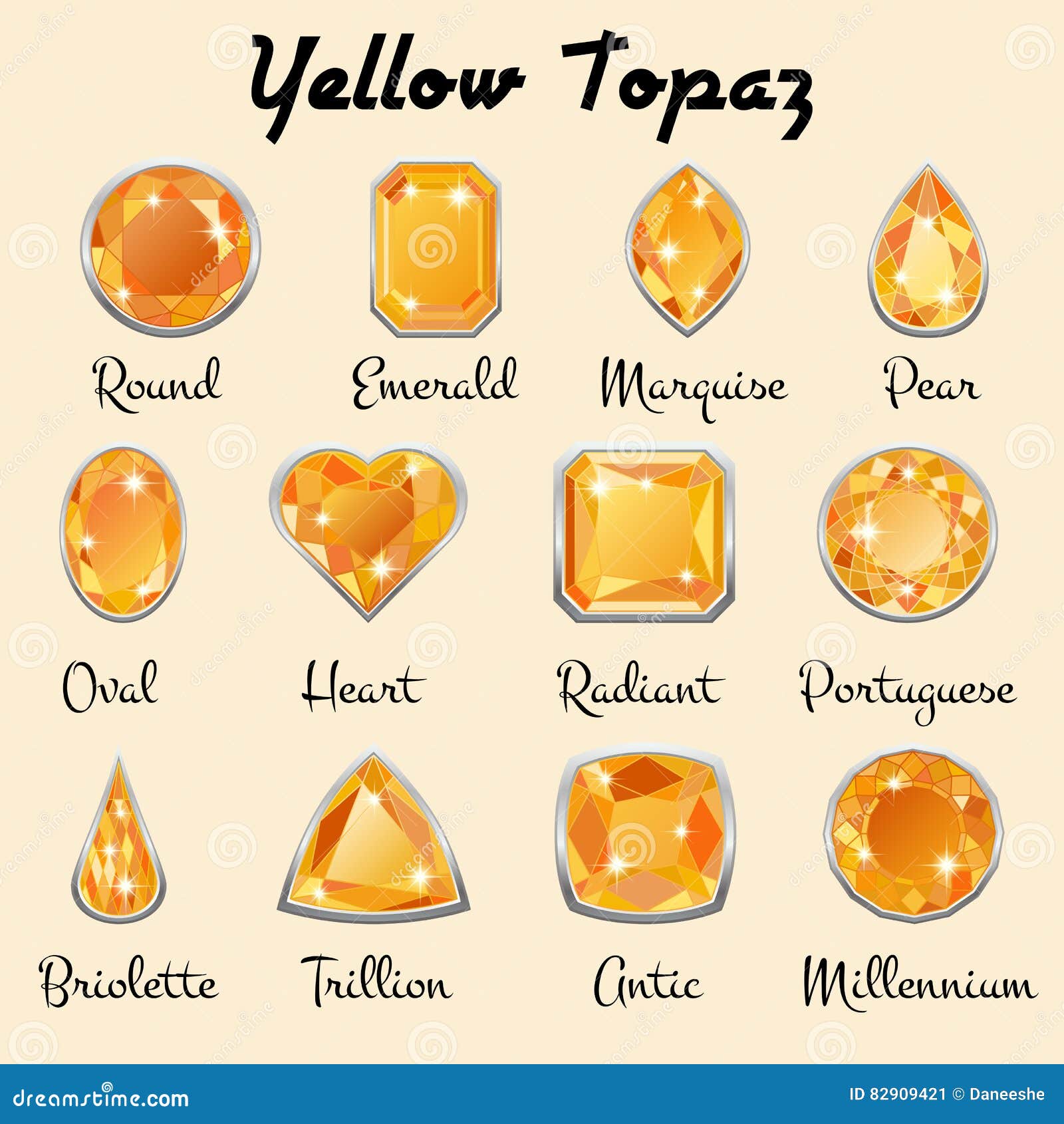 Types De Coupes De Topaze Jaune Illustration de Vecteur - Illustration ...