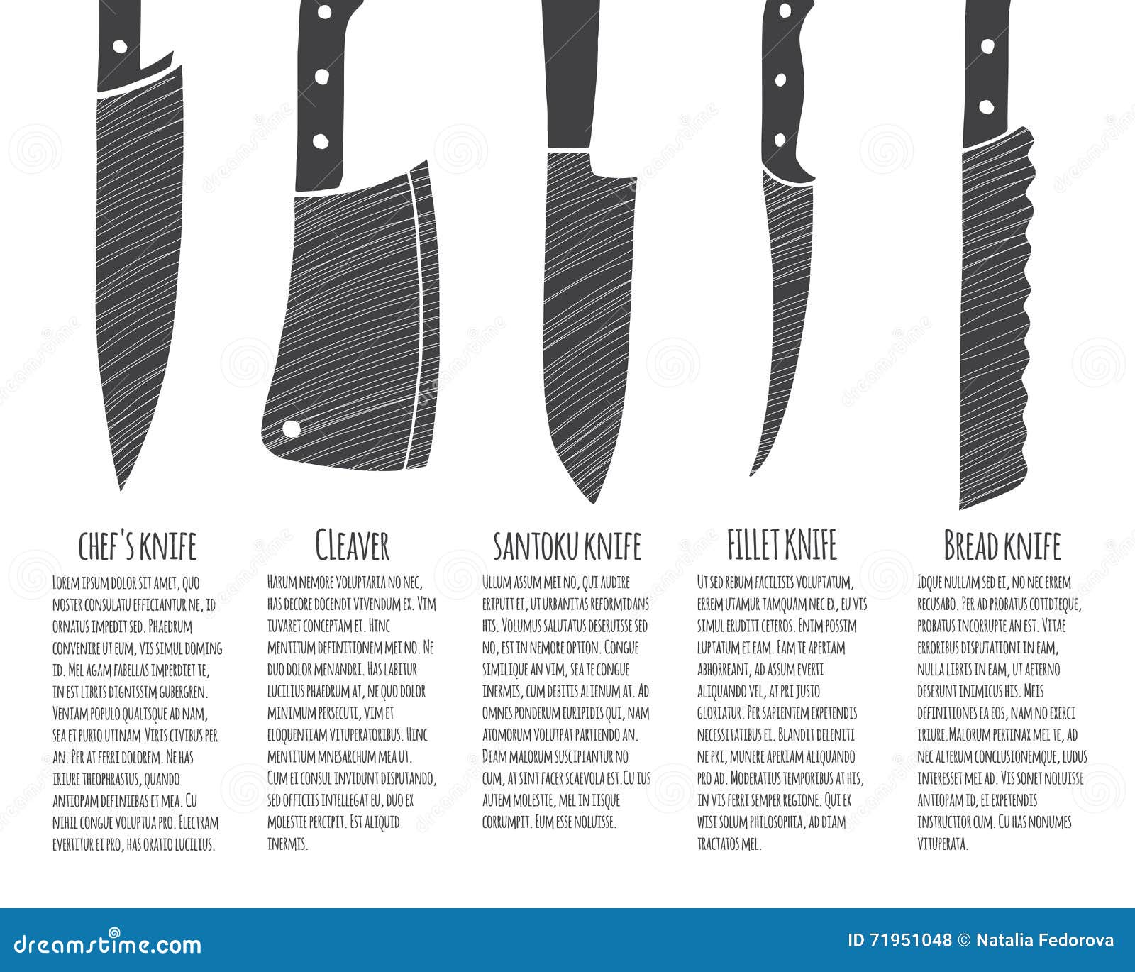 Types De Couteaux De Cuisine Illustration de Vecteur - Image: 71951048