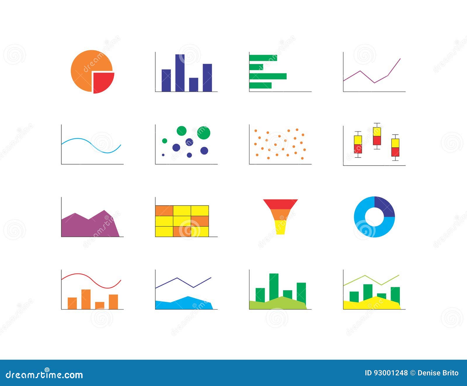 Types de diagramme illustration de vecteur. Illustration du ...
