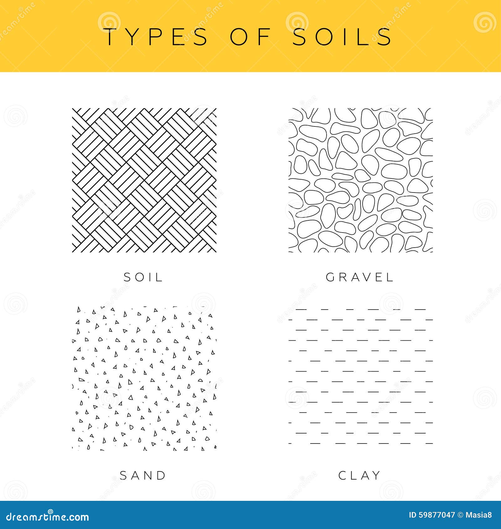 Types de sols illustration stock. Illustration du répétition - 59877047
