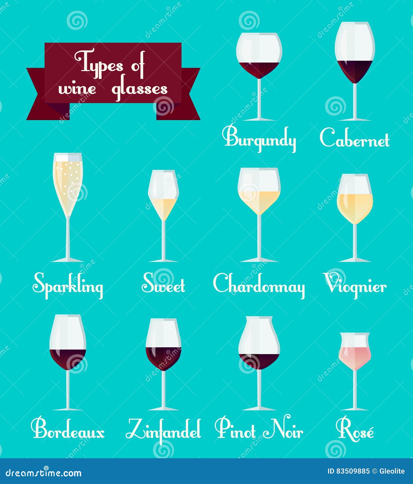 Types De Verres Infographic Positionnement Illustration de Vecteur ...