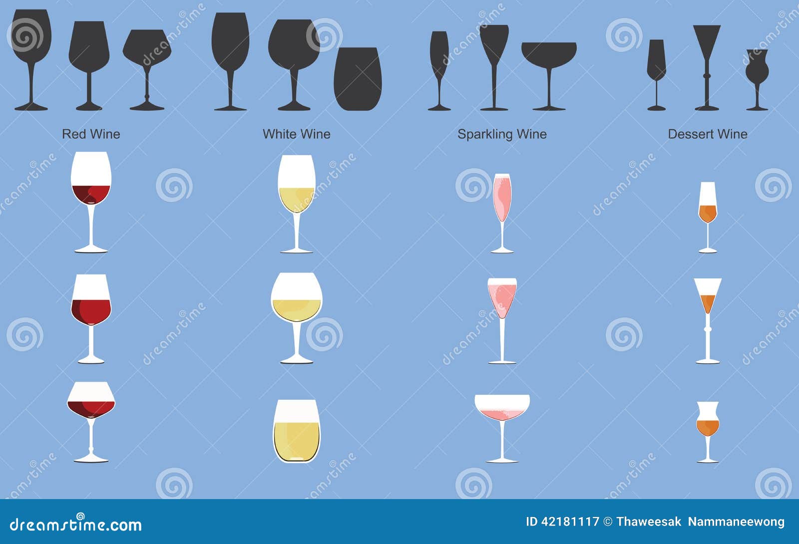Types de vin et de verres illustration de vecteur. Illustration du pied ...