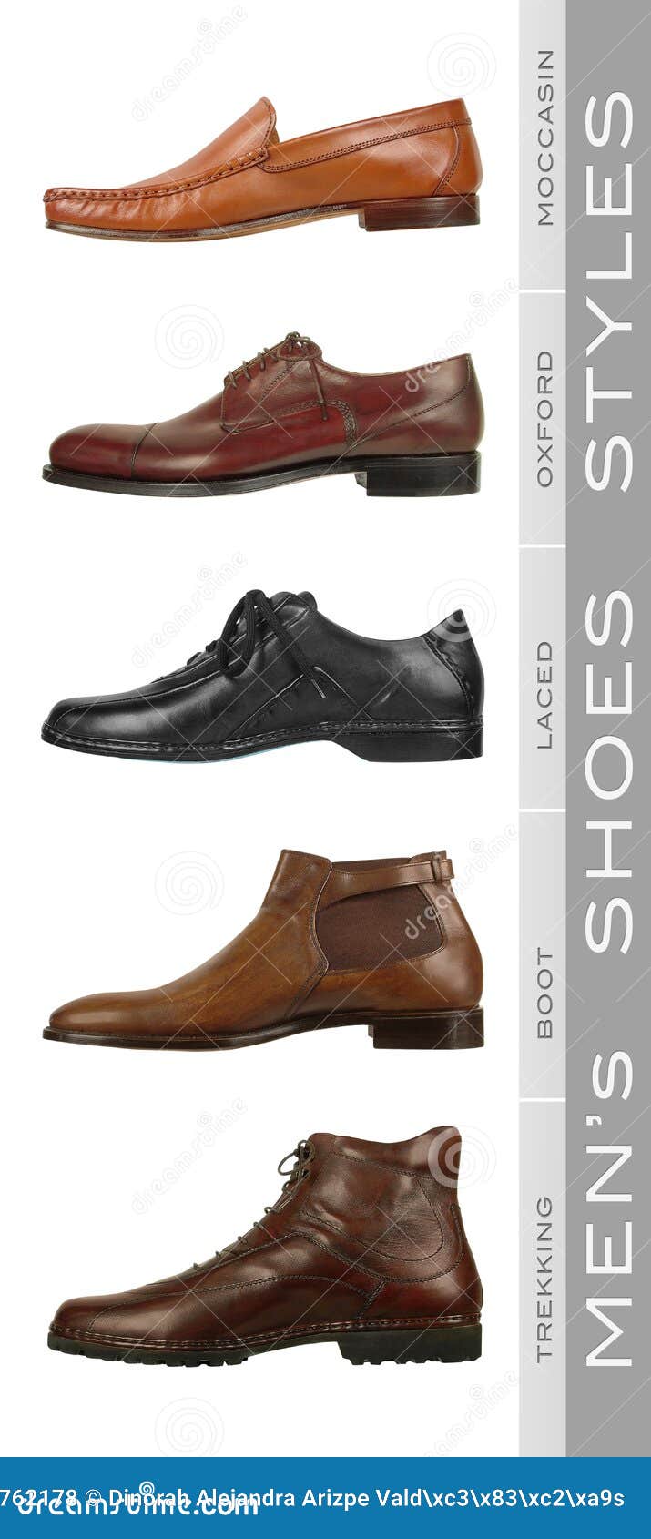 Types Des Chaussures Des Hommes Photo stock - Image du brun, noir: 19762178