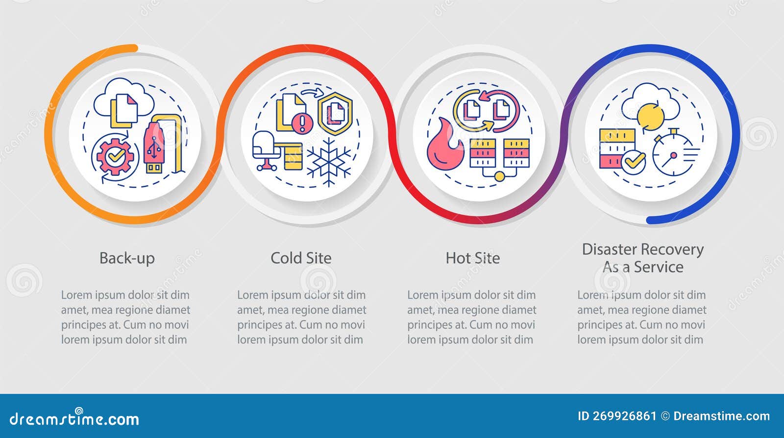 Types of Disaster Recovery Loop Infographic Template Stock Vector ...