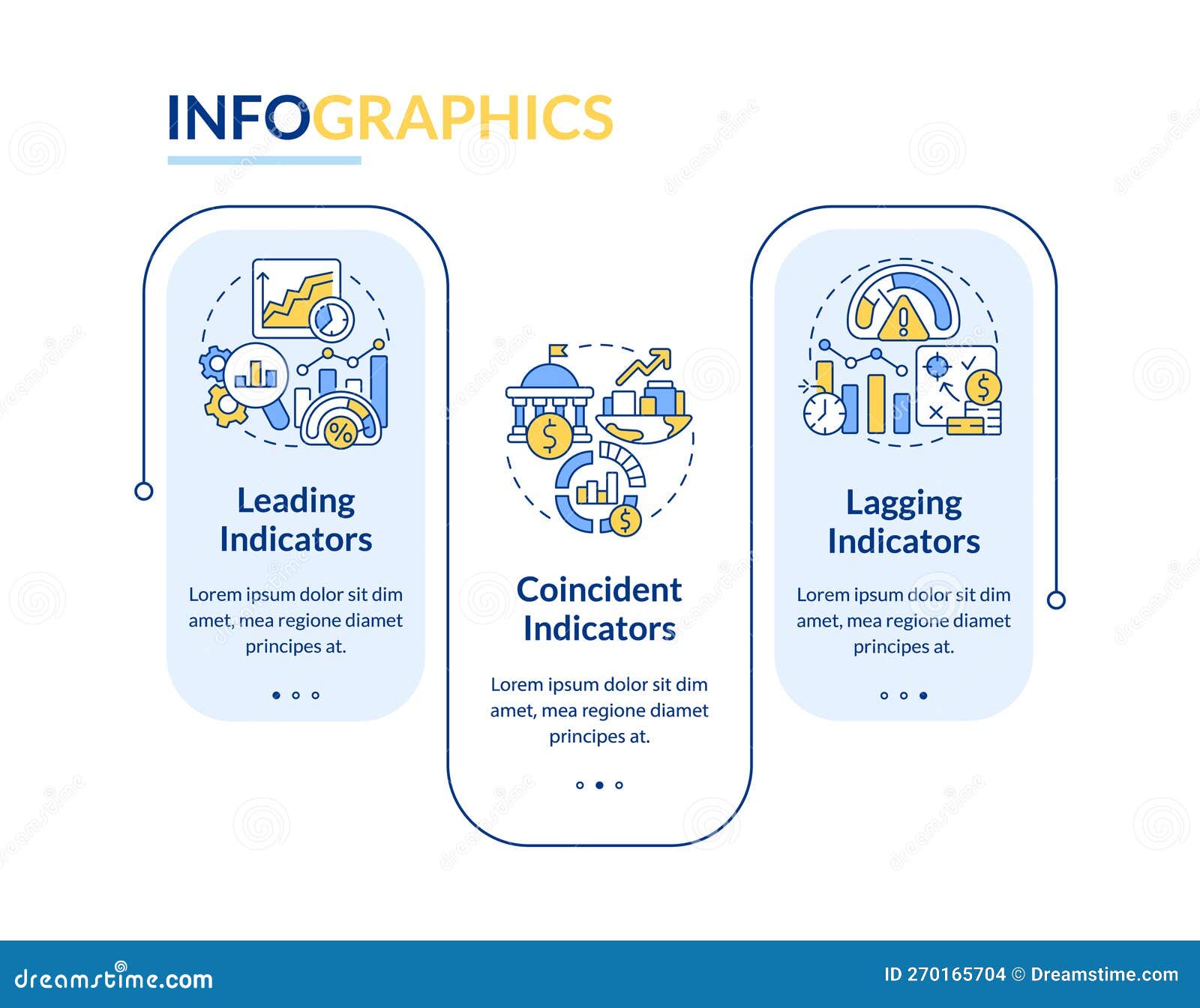 Types of Economic Indicators Rectangle Infographic Template Stock ... Types of Economic Indicators Rectangle Infographic Template Stock ...