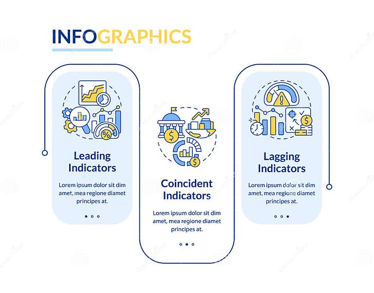Types of Economic Indicators Rectangle Infographic Template Stock ...