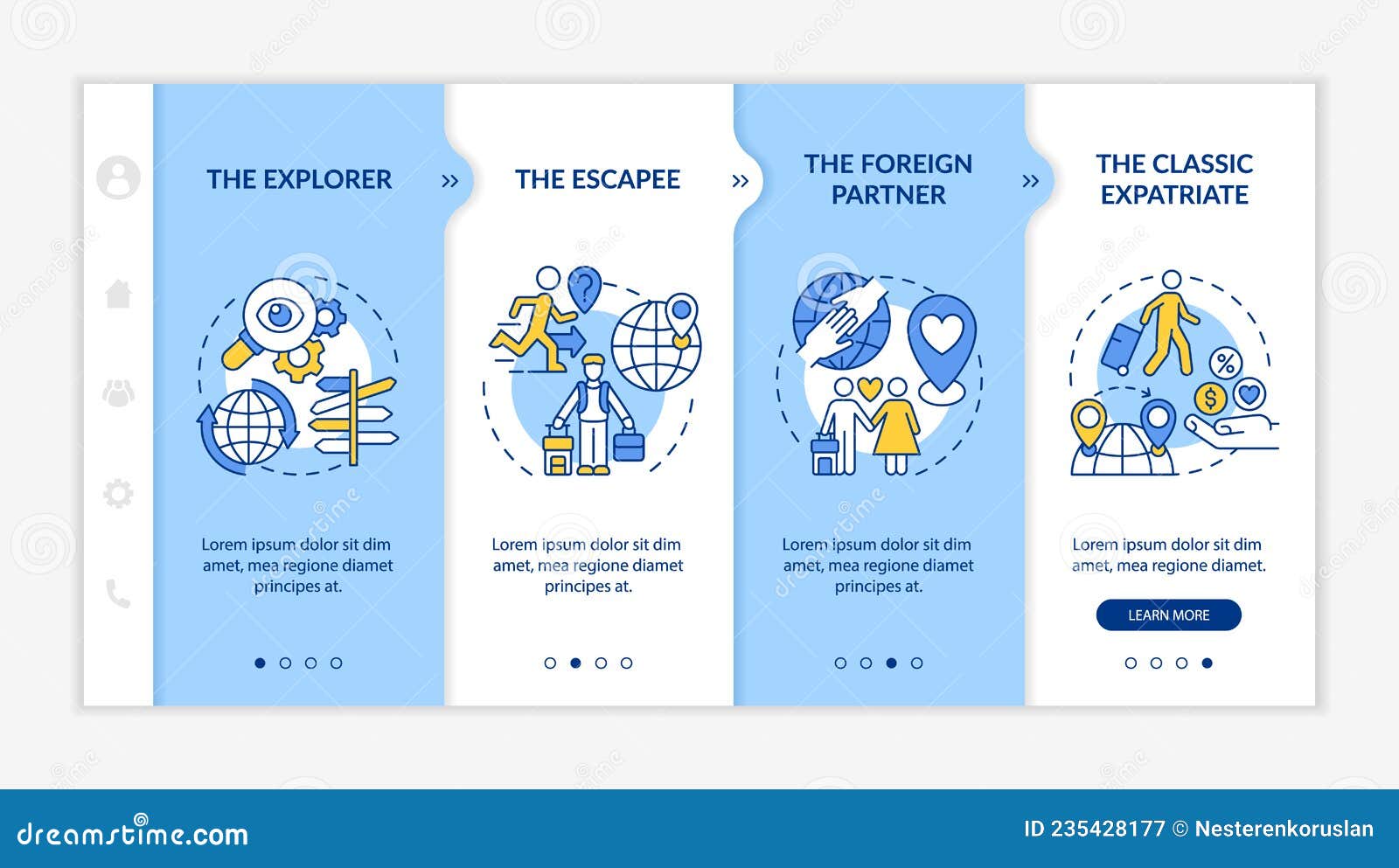 Types of Expatriates Onboarding Vector Template Stock Vector ...