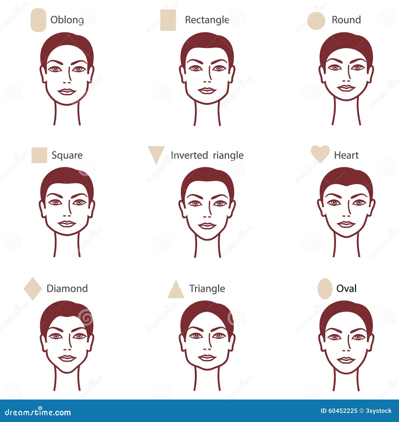 Types of face2 stock vector. Illustration of circle, wide - 60452225