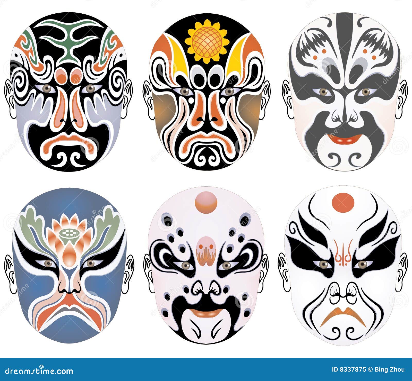 Types of Facial Make-up in Beijing Opera Set Four Stock Vector ...