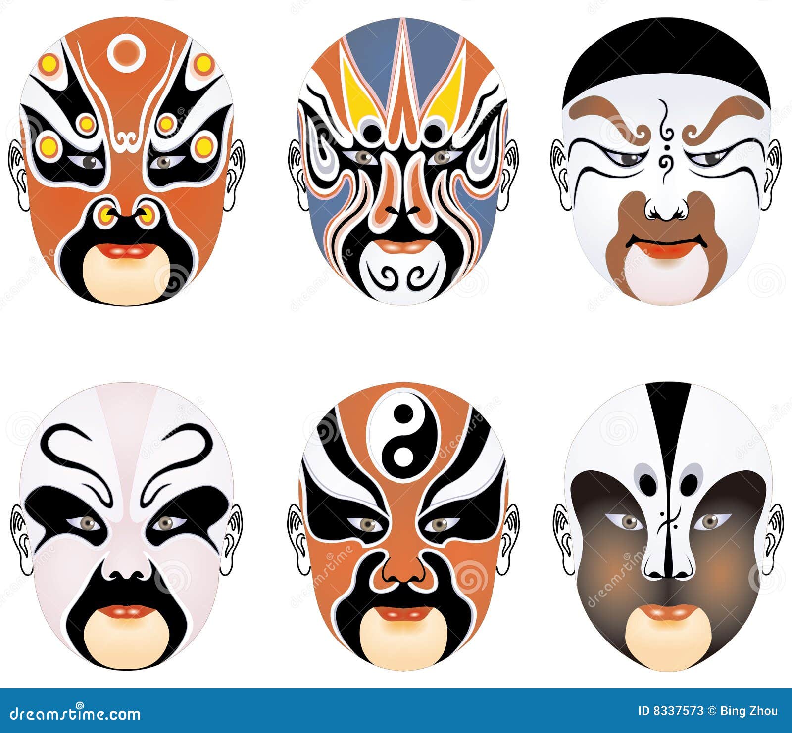 Types of Facial Make-up in Beijing Opera Set One Stock Vector ...