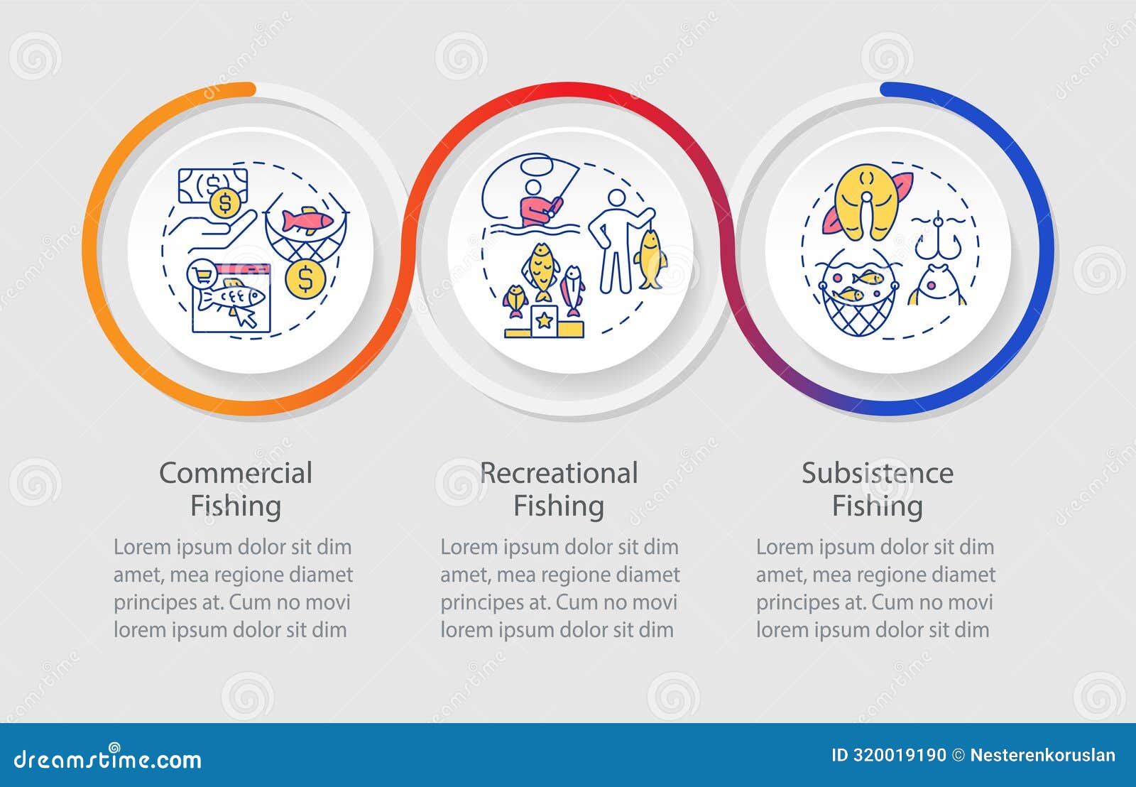 Types of Fisheries Loop Infographic Template Stock Vector ...