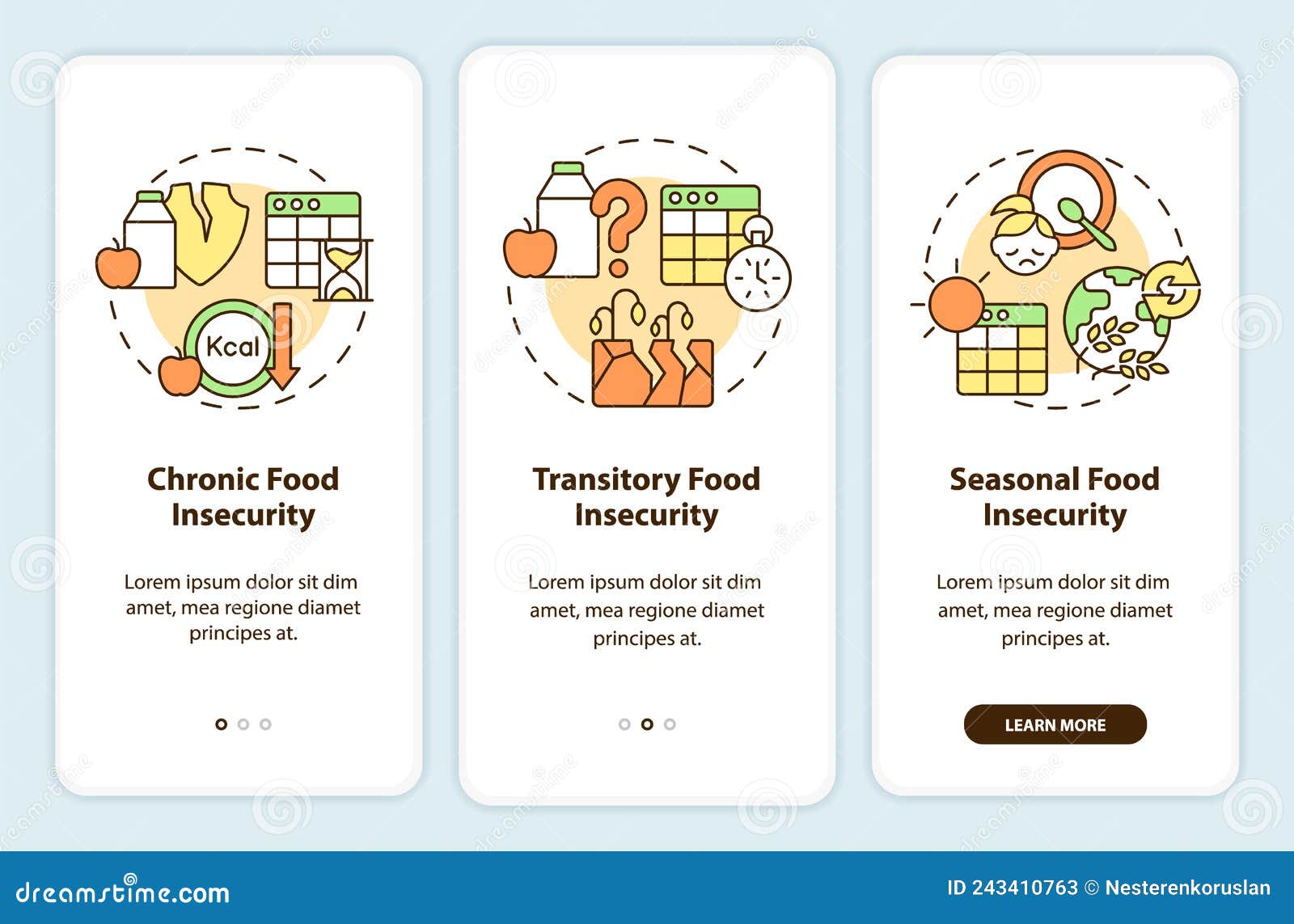 Types Of Food Insecurity Onboarding Mobile App Screen Cartoon Vector ...