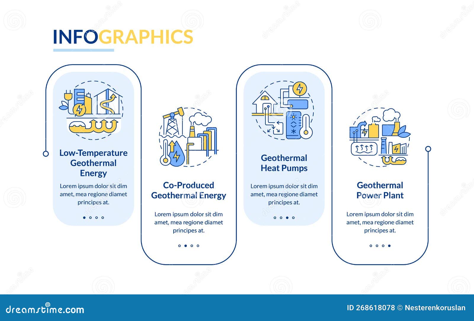 Types of Geothermal Energy Blue Rectangle Infographic Template Stock ...