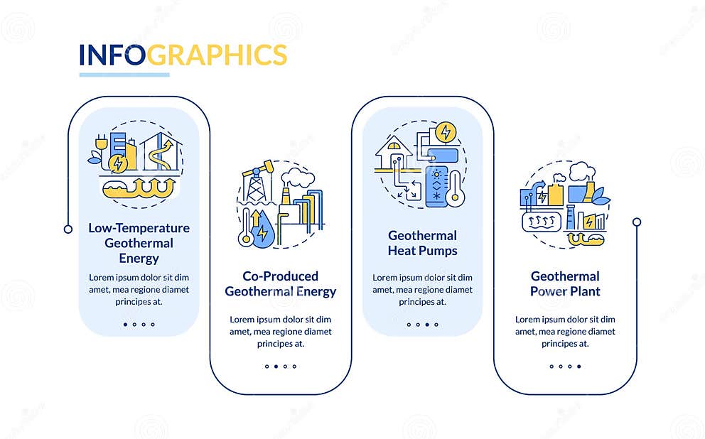 Types of Geothermal Energy Blue Rectangle Infographic Template Stock ...