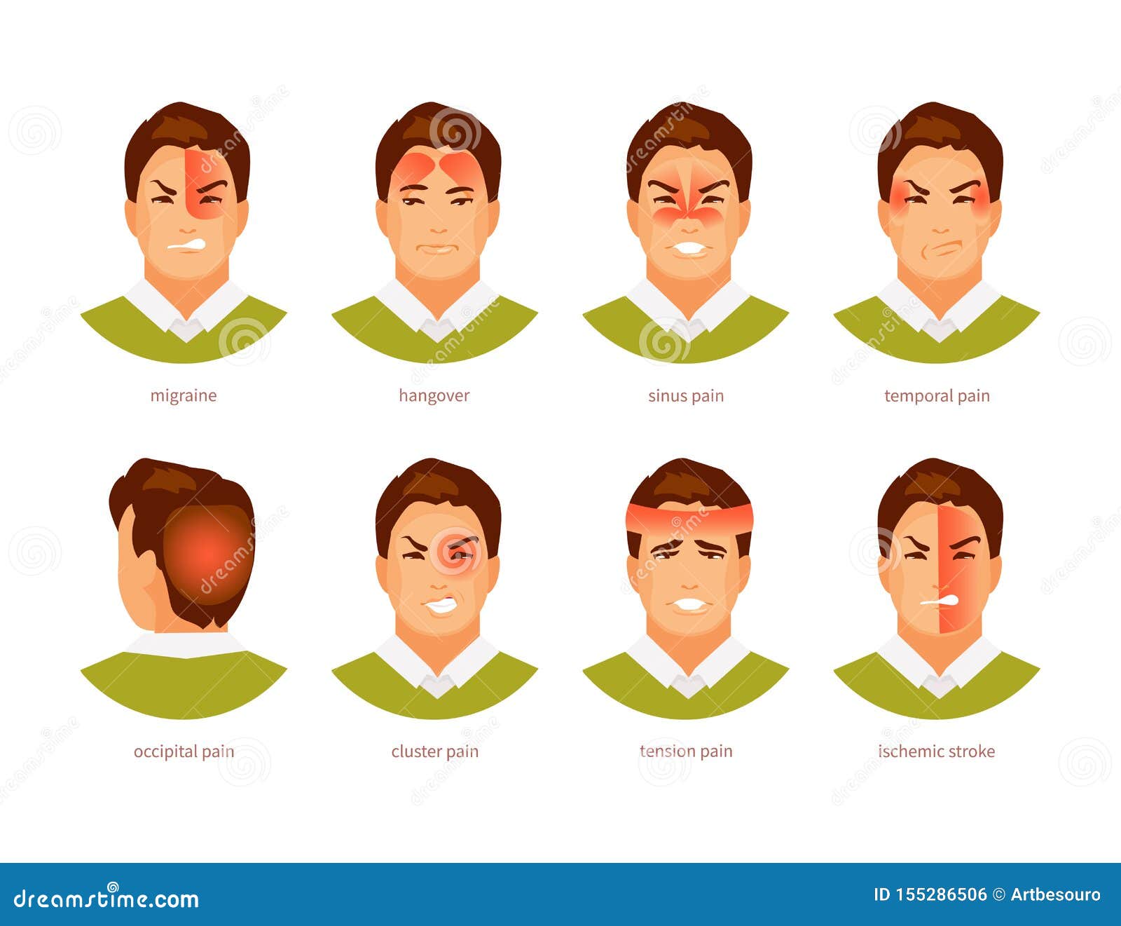 Types of headache vector stock vector. Illustration of headache - 155286506