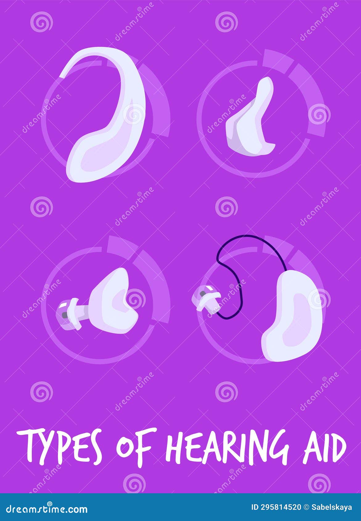 Types of Hearing Aid Devices Banner or Card Design, Vector Illustration ...