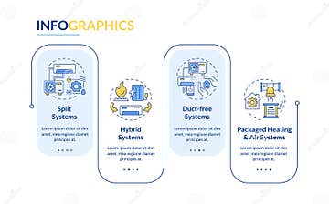 Types of HVAC Systems Blue Rectangle Infographic Template Stock Vector ...