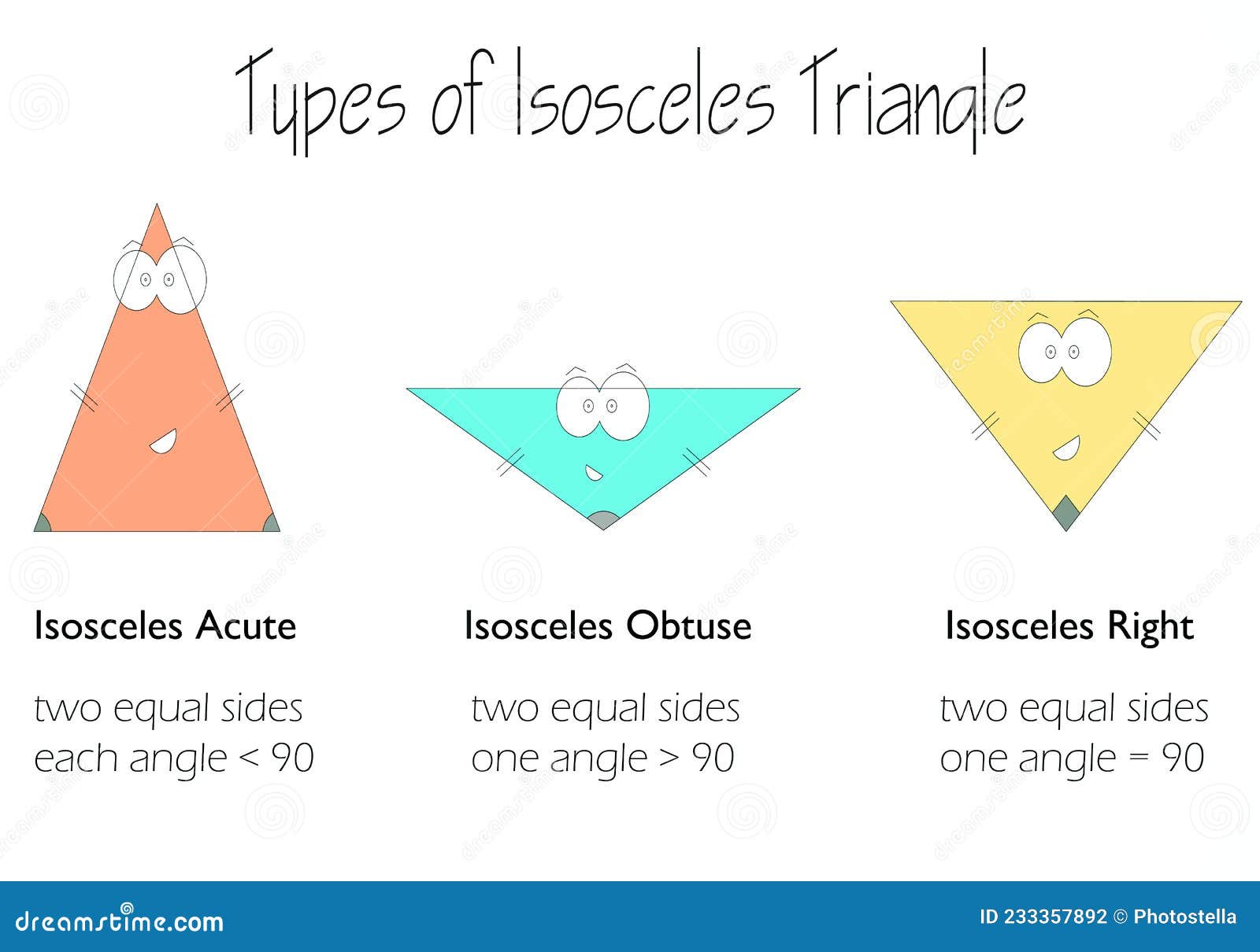 Types of Isosceles Triangle Stock Illustration - Illustration of obtuse ... Types of Isosceles Triangle Stock Illustration - Illustration of obtuse ...