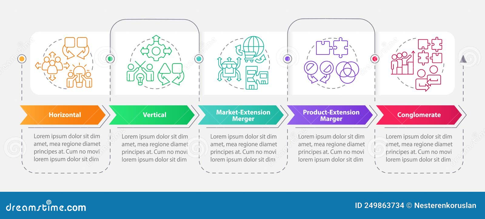 Types of Mergers Rectangle Infographic Template Stock Vector ...