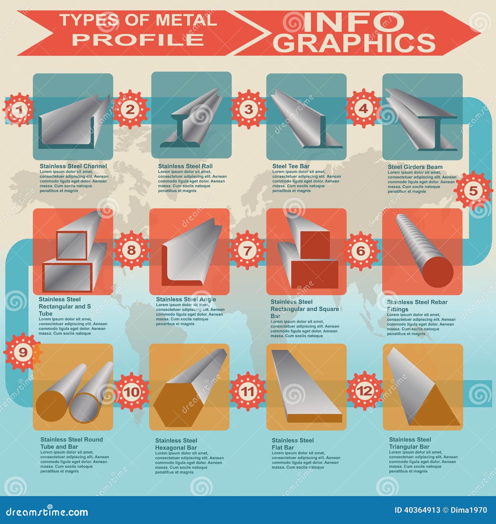 Types of Metal Profile, Info Graphics Stock Vector - Illustration of ...