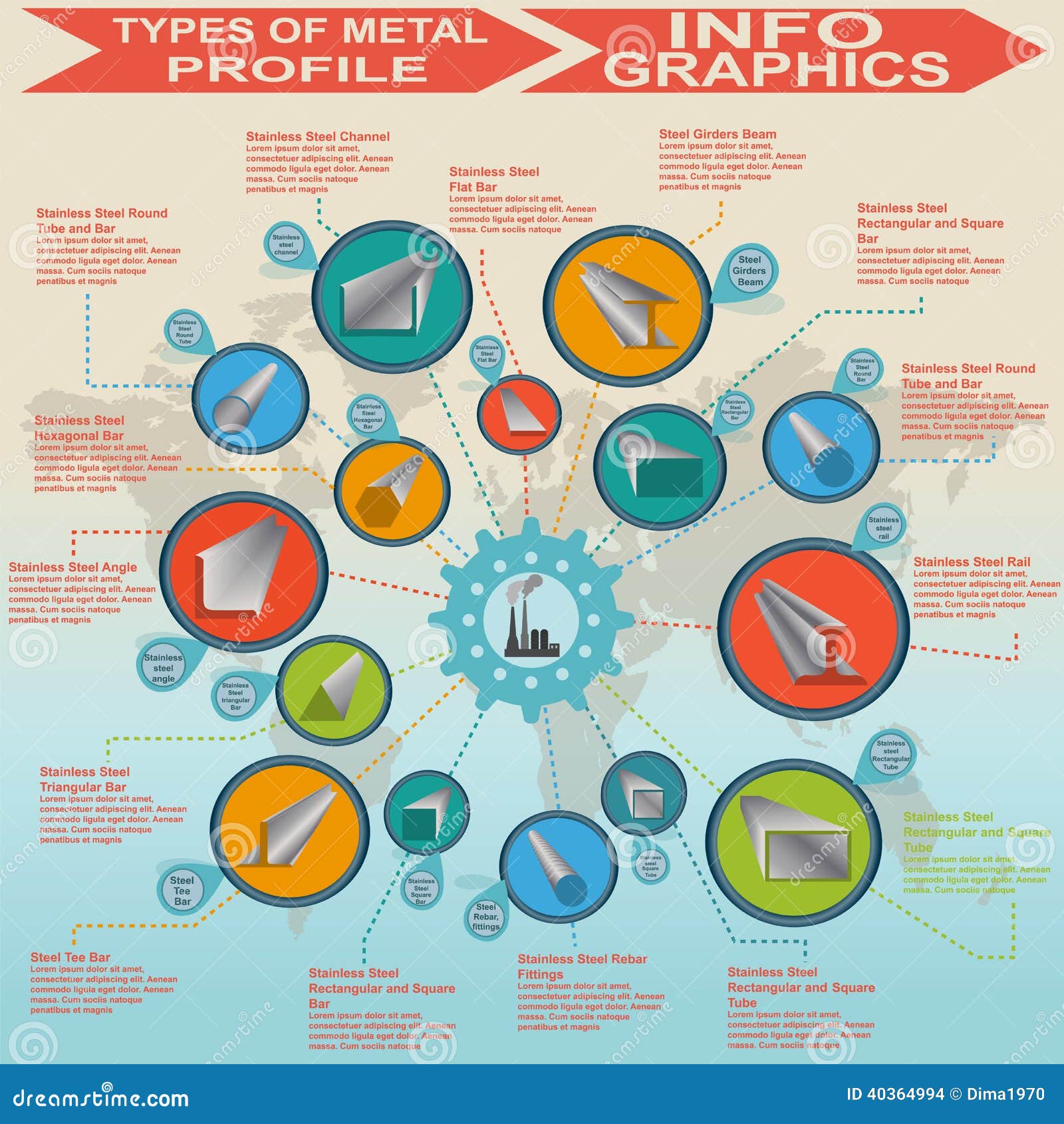 Types of Metal Profile, Info Graphics Stock Vector - Illustration of ...