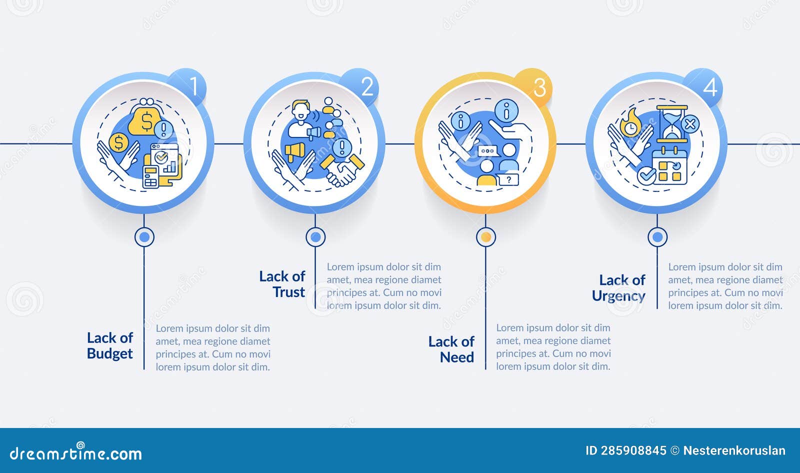 Types Of Objections Circle Infographic Template Cartoon Vector ... Types Of Objections Circle Infographic Template Cartoon Vector ...