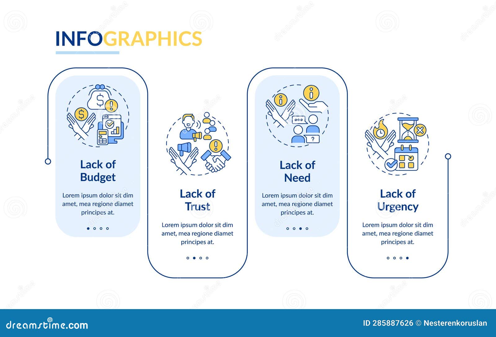 Types Of Objections Circle Infographic Template Cartoon Vector ... Types Of Objections Circle Infographic Template Cartoon Vector ...