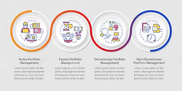 Types of Portfolio Organization Loop Infographic Template Stock Vector ...