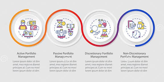 Types of Portfolio Organization Loop Infographic Template Stock Vector ...
