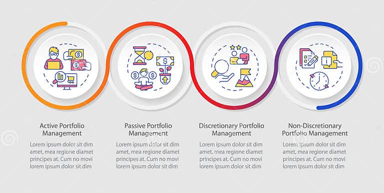 Types of Portfolio Organization Loop Infographic Template Stock Vector ...