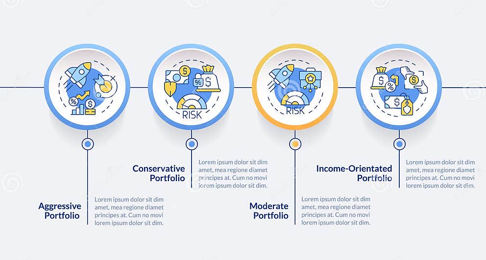 Types of Portfolio Organization Strategies Circle Infographic Template ...
