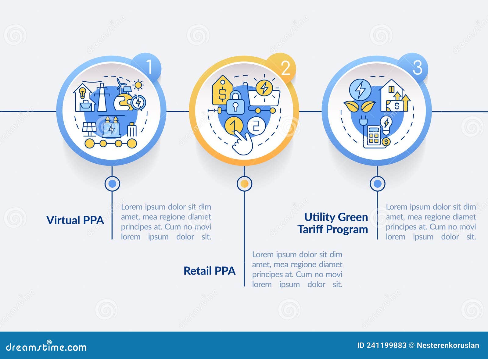 Types Of PPA Circle Infographic Template Cartoon Vector | CartoonDealer ... Types Of PPA Circle Infographic Template Cartoon Vector | CartoonDealer ...