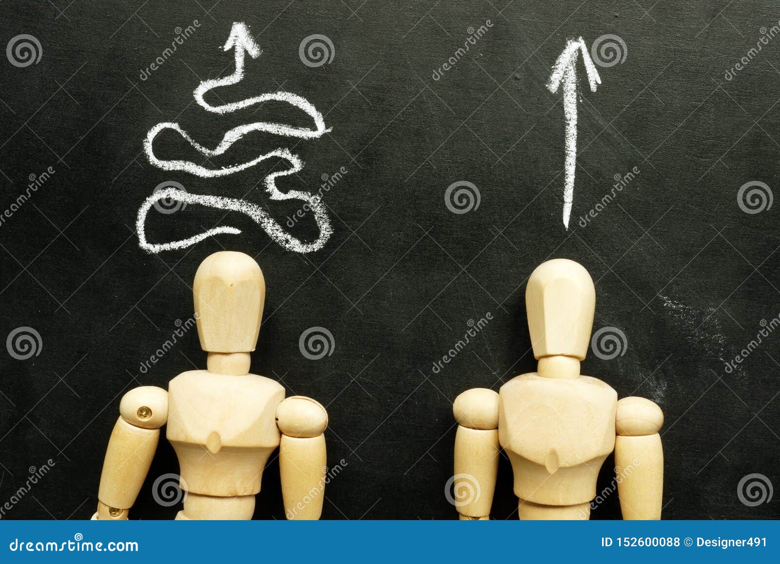 Types of Problems Solving and Thinking a Solution. Figurines and Arrows ...