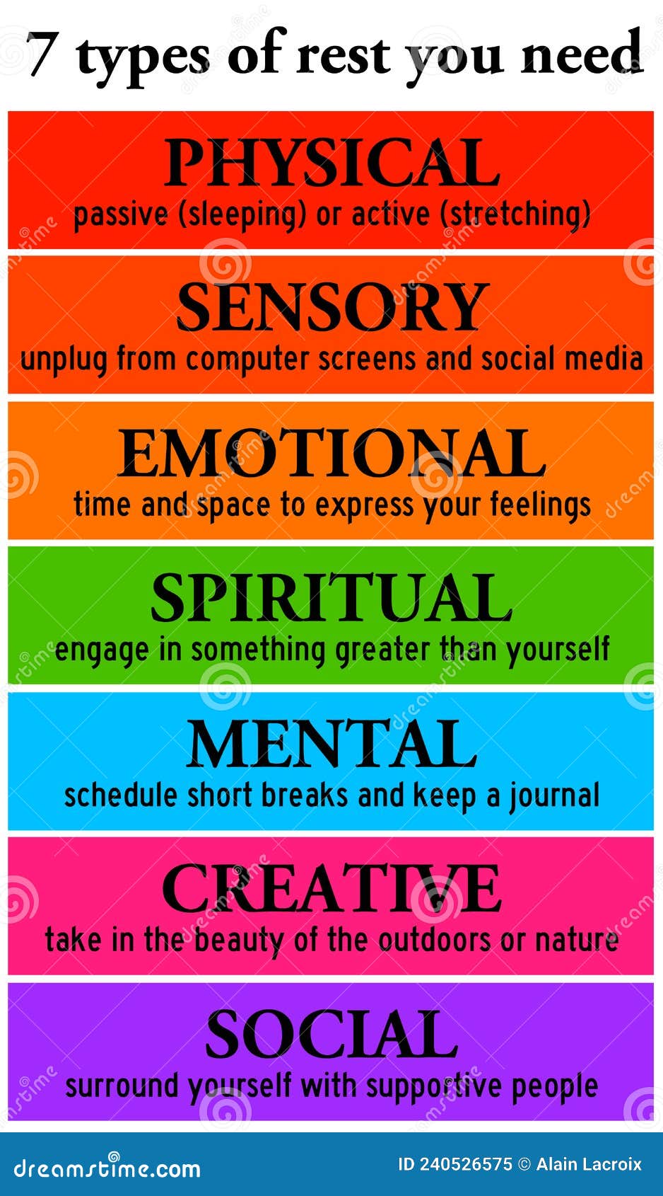 Types of rest stock illustration. Illustration of meditation - 240526575