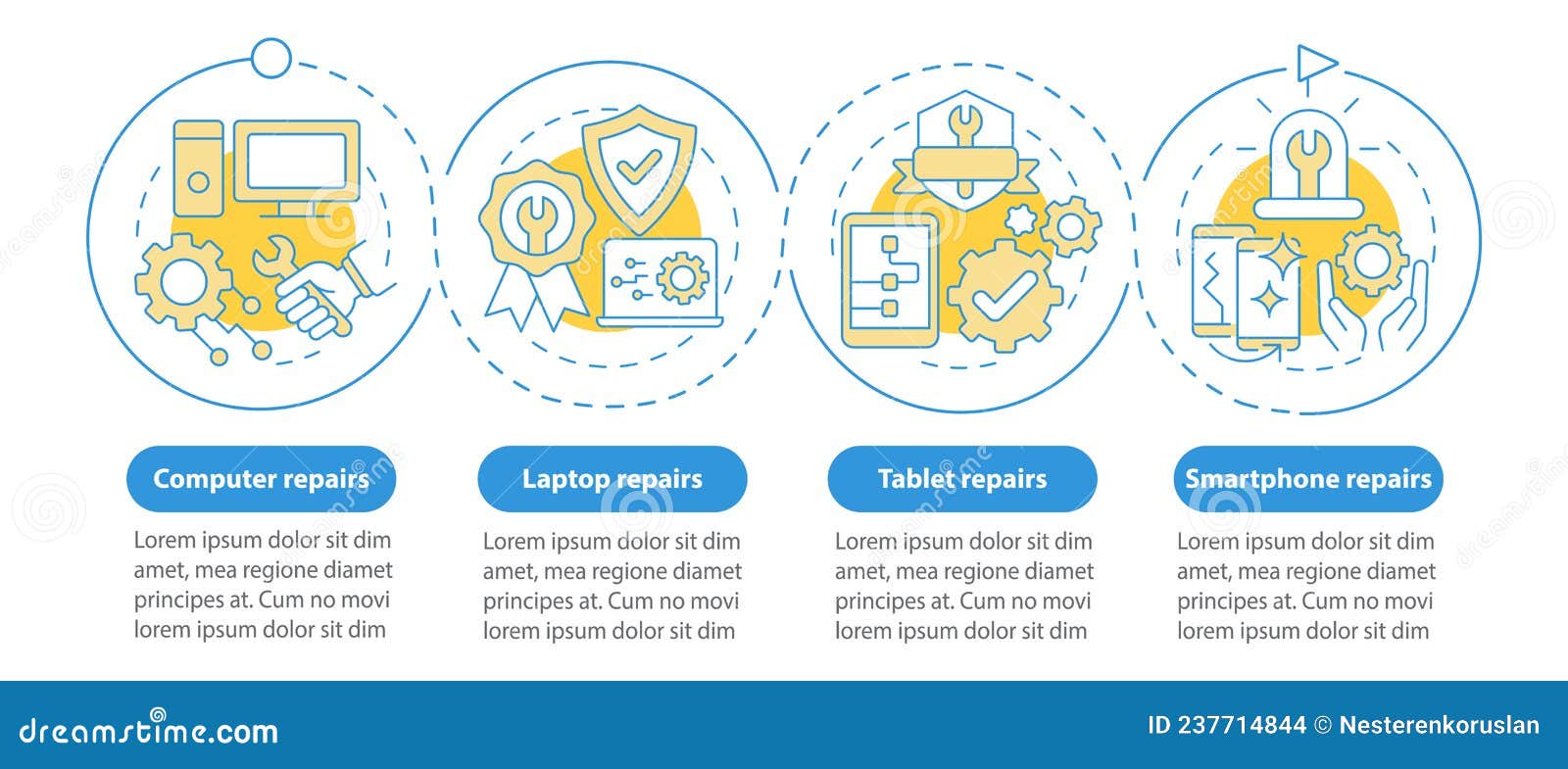 Types of Services Blue Circle Infographic Template Stock Vector ...