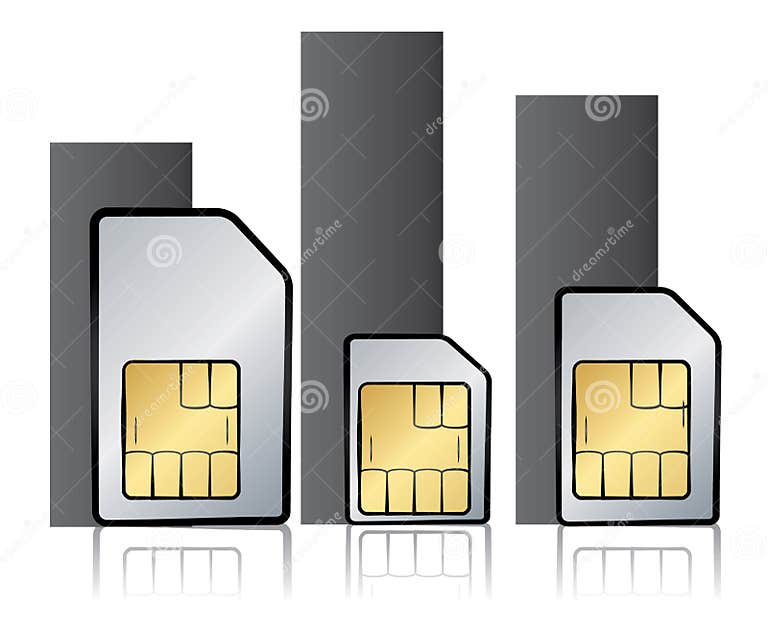 Types Sim Cards and Diagram Stock Vector - Illustration of gold ...