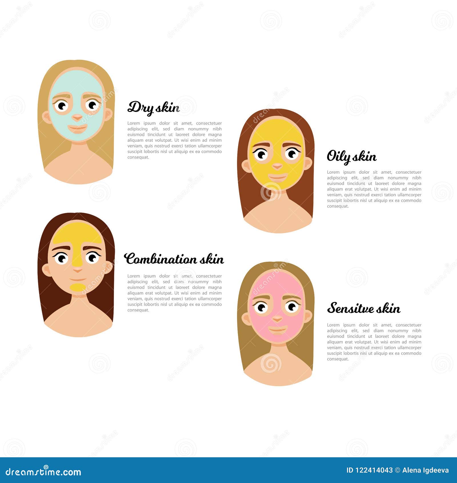 Skin Types Cartoon Vector | CartoonDealer.com #78505457
