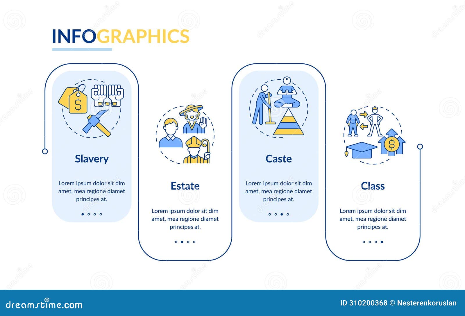 Types Of Social Stratification Blue Rectangle Infographic Template ...