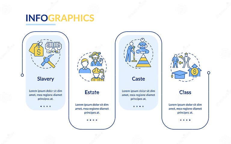 Types of Social Stratification Blue Rectangle Infographic Template ...