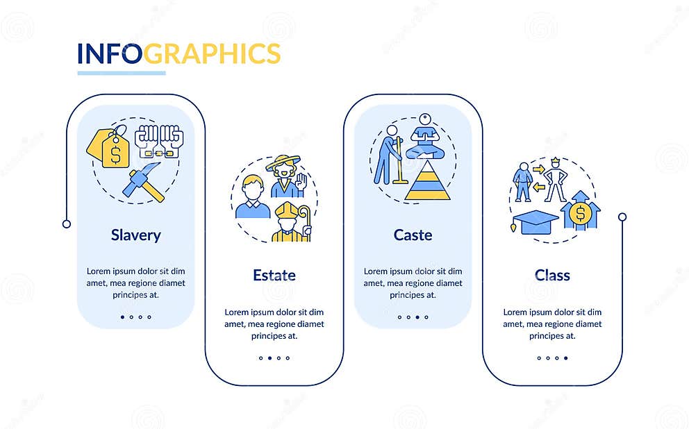Types of Social Stratification Blue Rectangle Infographic Template ...