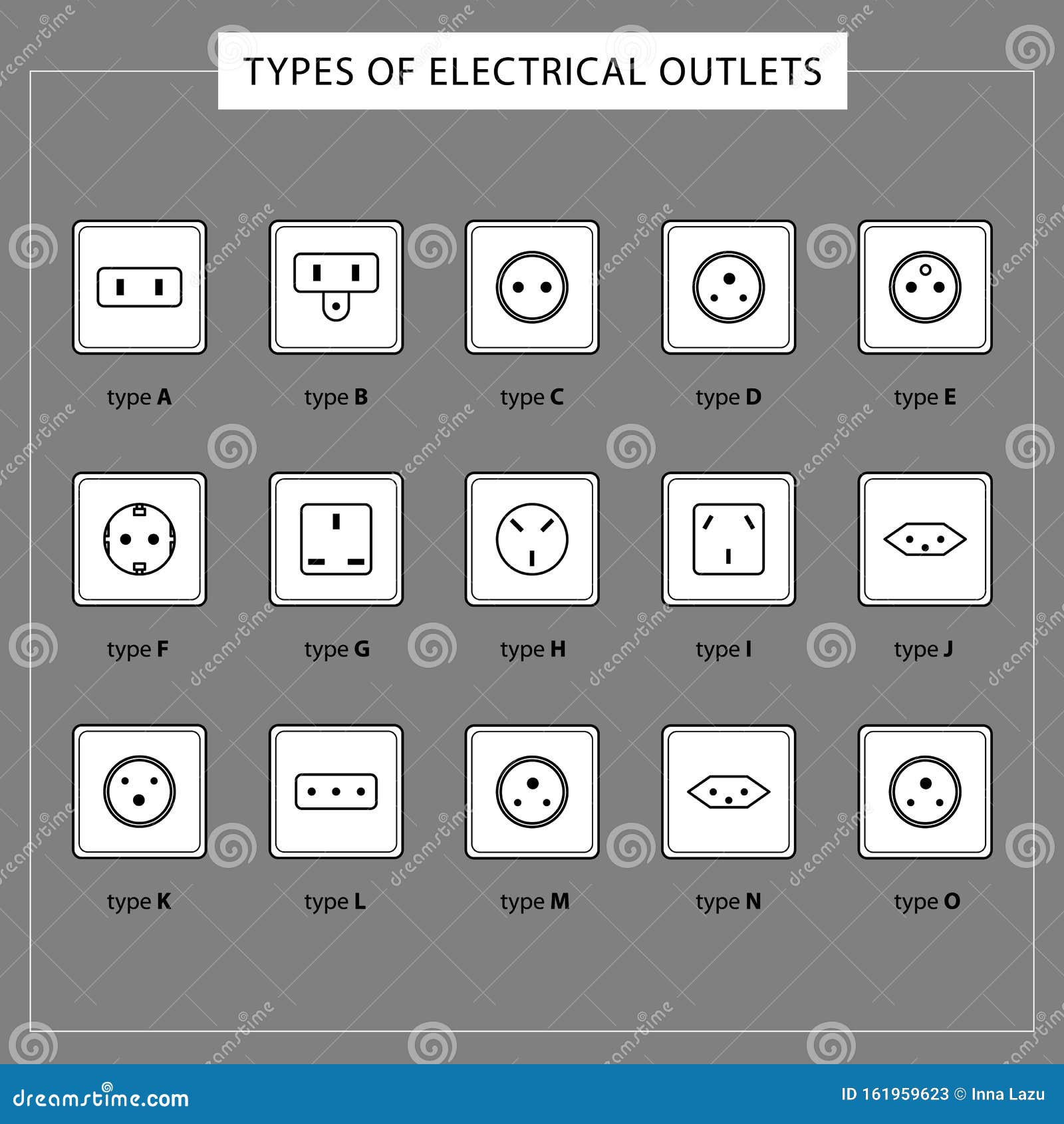 Types of sockets stock vector. Illustration of australia - 161959623