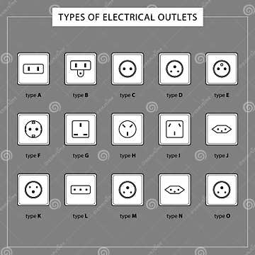 Types of sockets stock vector. Illustration of australia - 161959623