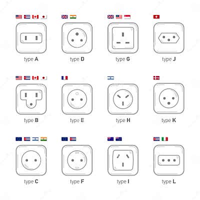 Types of Sockets Used in the Different Countries. a Version of Sockets ...