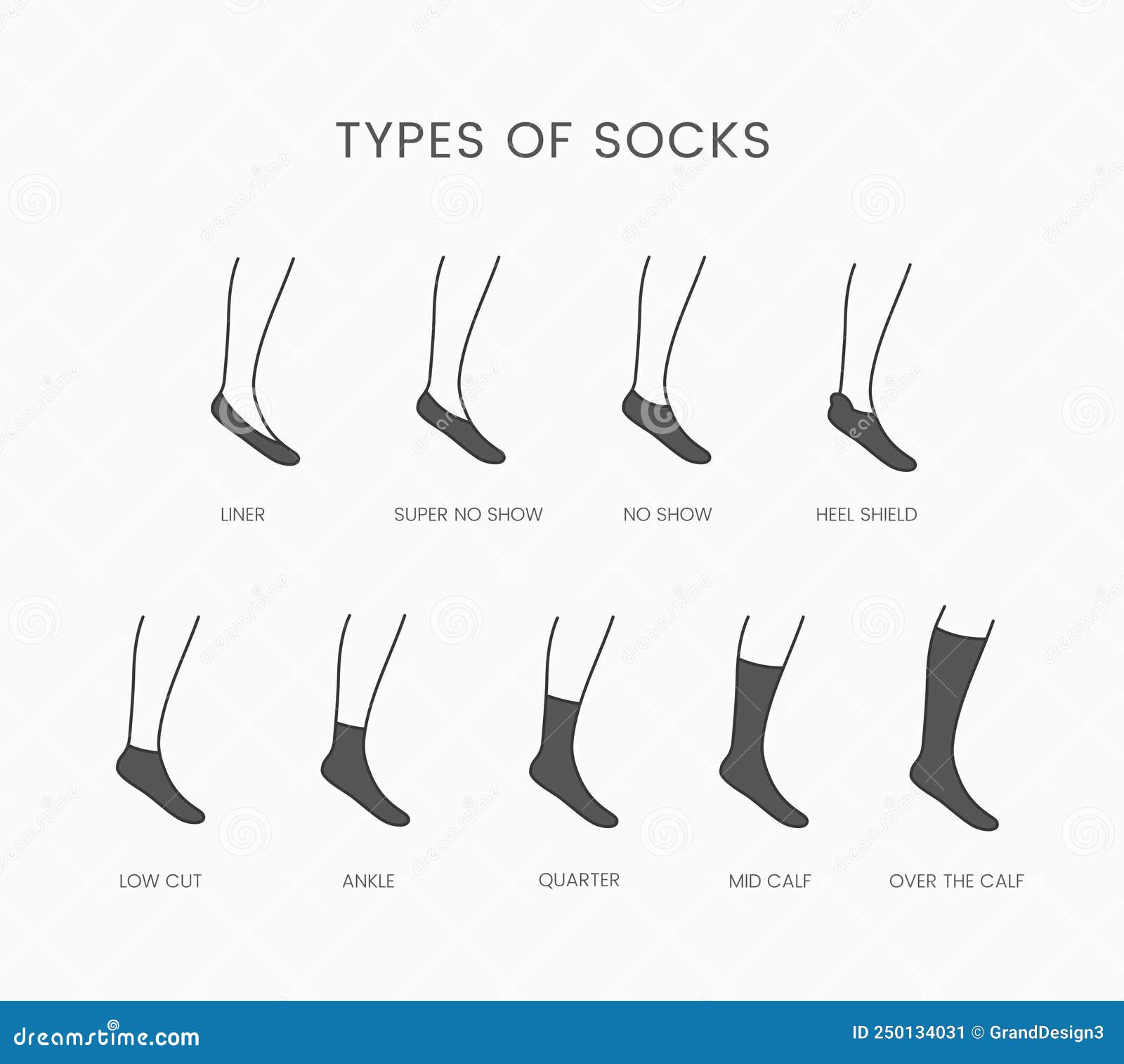 Types Of Socks Set Stock Illustration | CartoonDealer.com #127638925