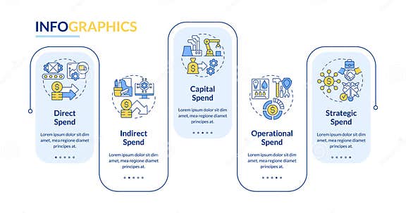 Types of Spending Rectangle Infographic Template Stock Illustration ...