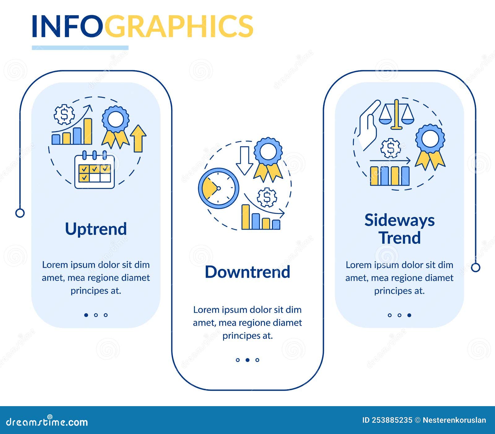 Types of Trends Rectangle Infographic Template Stock Vector ...