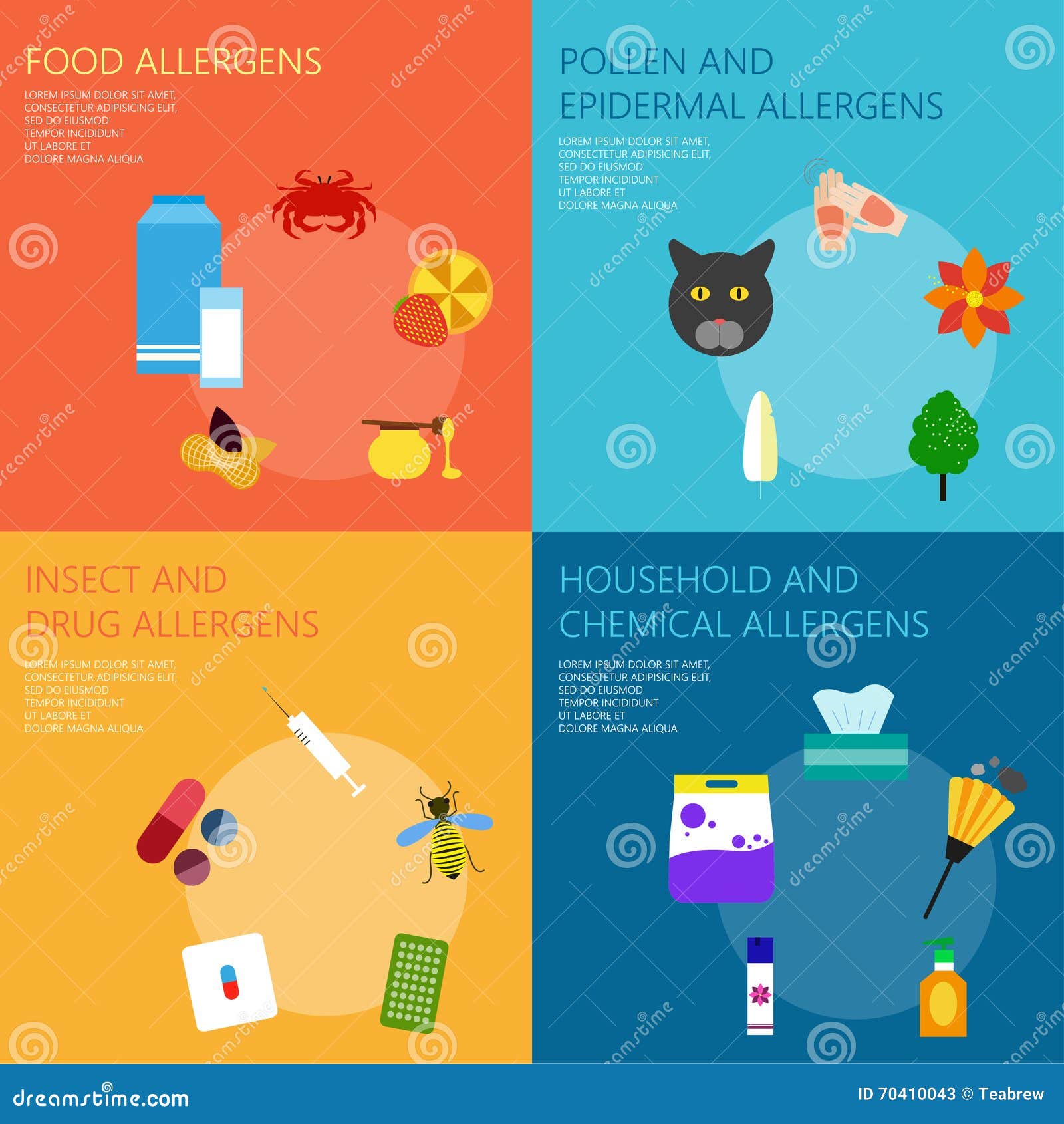 Types Van Allergenen Infographics Vector Illustratie - Illustration of ...