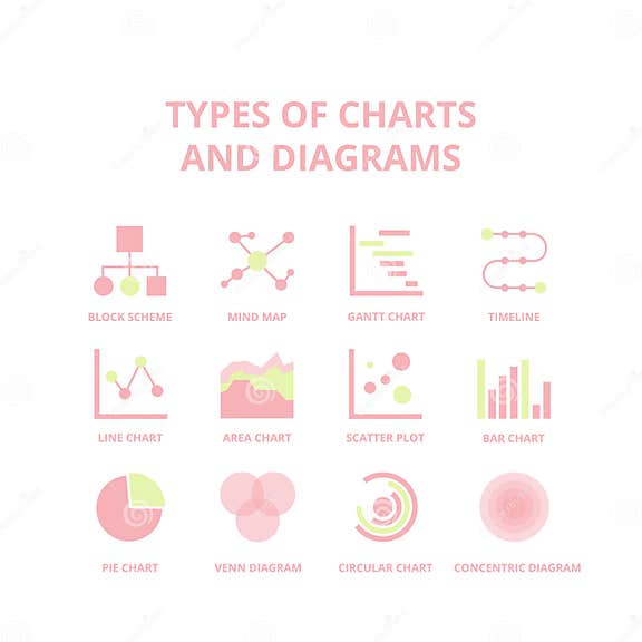 Types of Various Charts and Diagrams Stock Vector - Illustration of ...